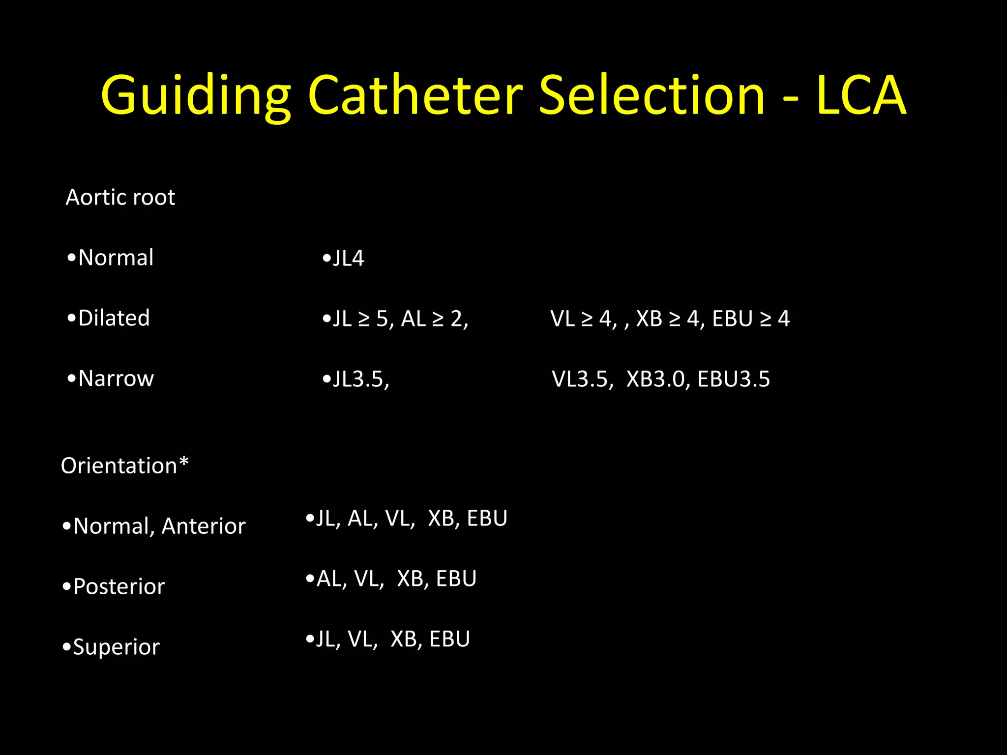 Choice of guiding catheters in PCI | PPTX