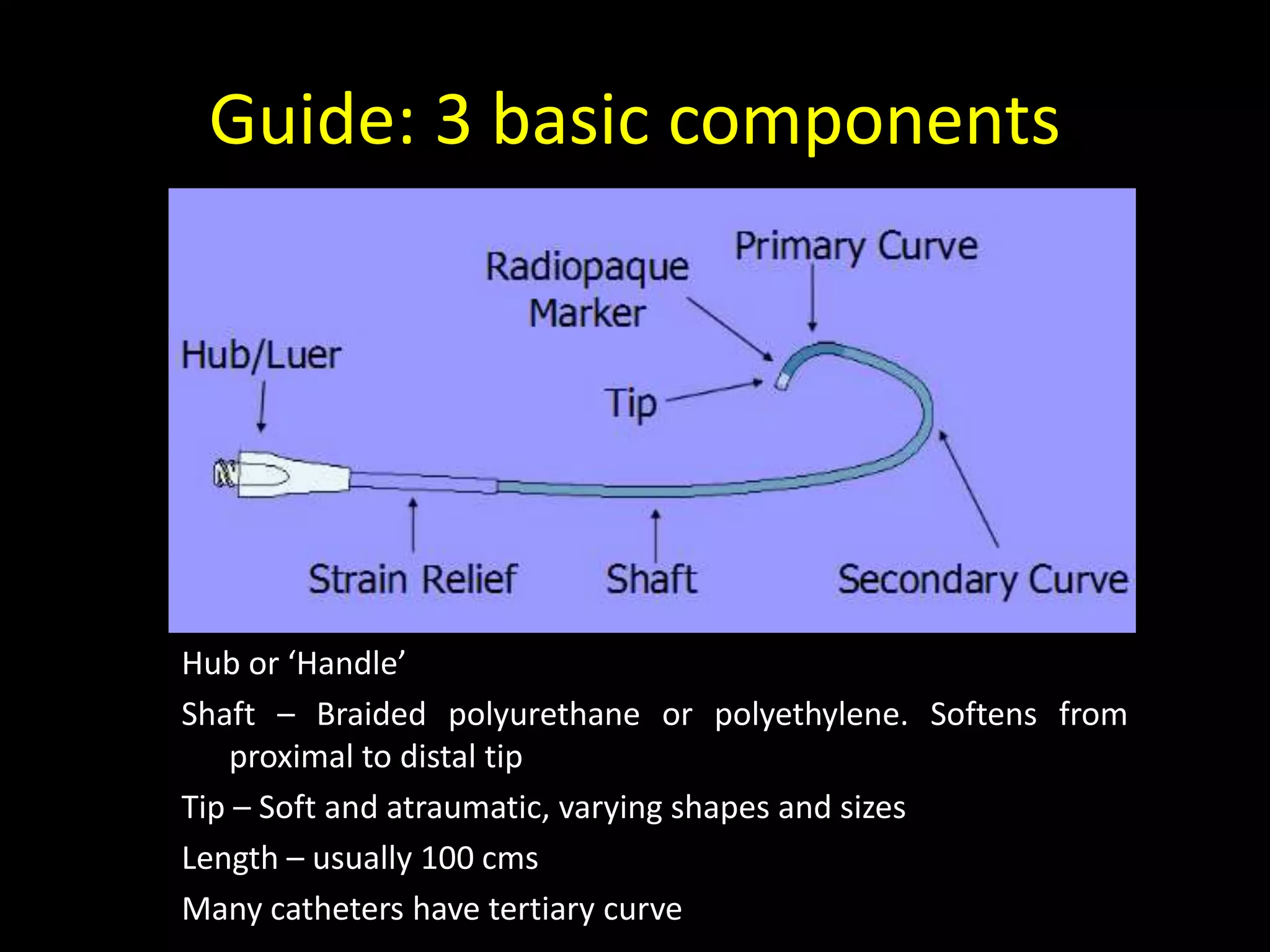 Choice of guiding catheters in PCI | PPTX