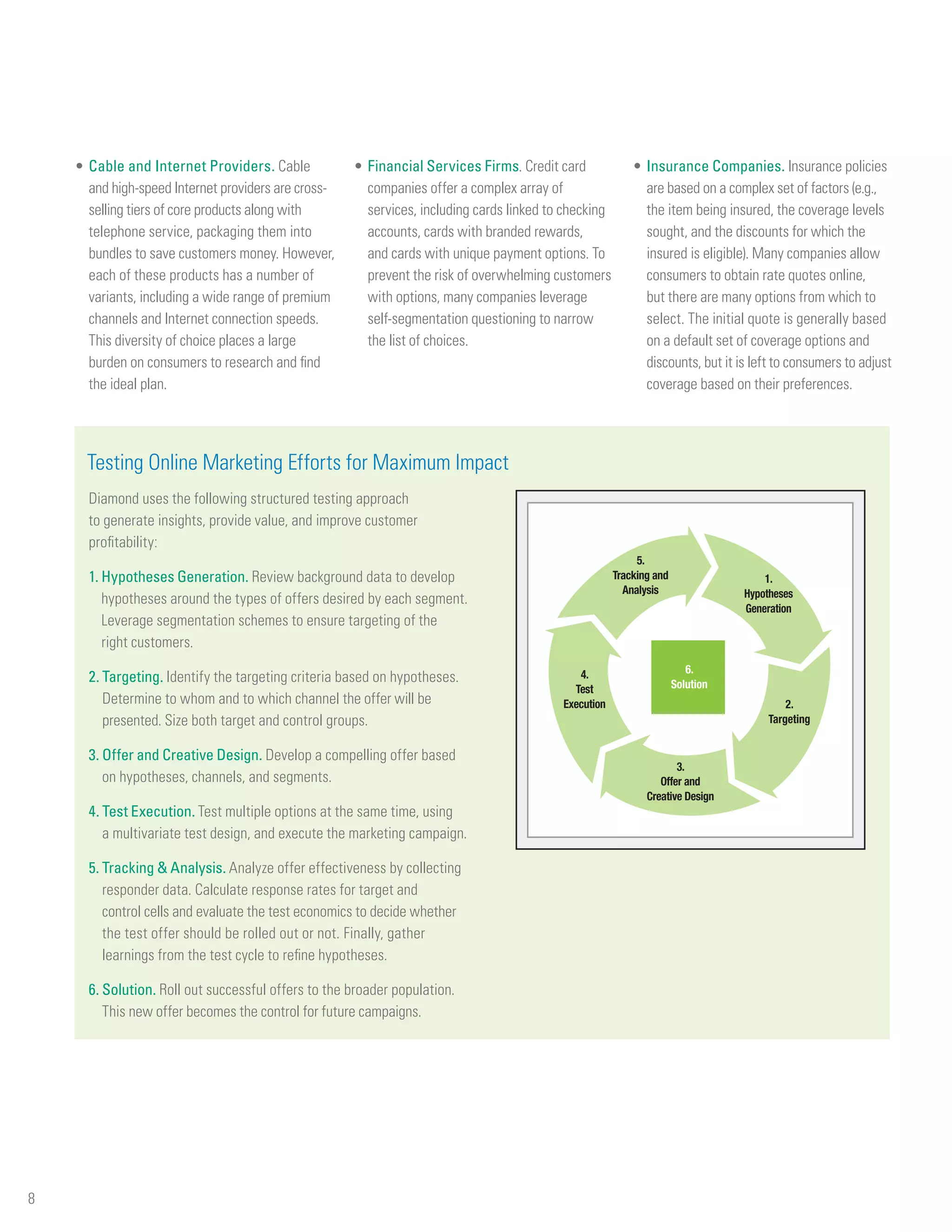 Predictably Irrational Customers | PDF