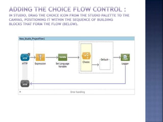 Choice router mule | PPTX