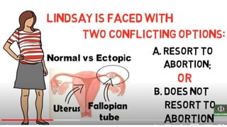 Intro to Philosophy– Choices | PowerPoint | PDF