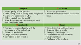 Choices and change- CBL and Maliban .pptx