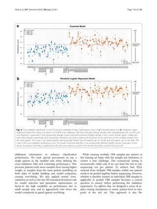 The Envisia Genomic Classifier | PDF