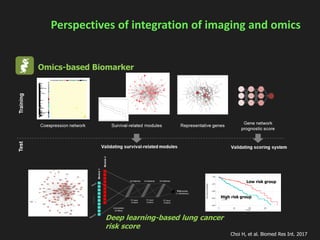 Integrative analysis of medical imaging and omics | PDF