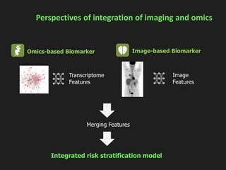 Integrative analysis of medical imaging and omics | PDF