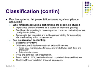 International accchoi_intacct07_ppt02.ppt