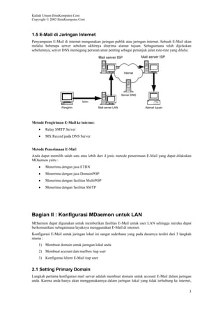 Choirul mdaemon | PDF