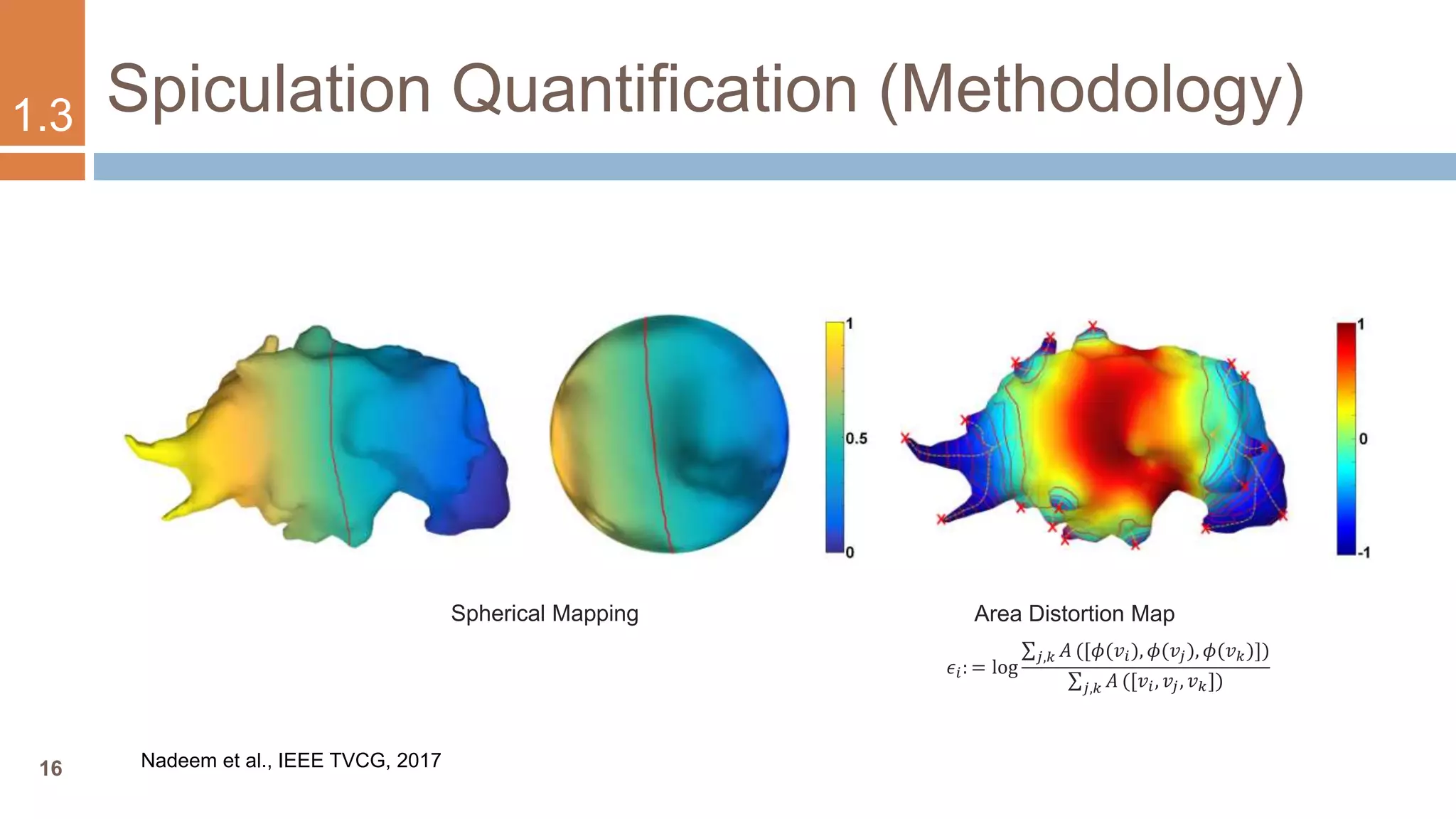 Quantitative Image Analysis for Cancer Diagnosis and Radiation Therapy ...