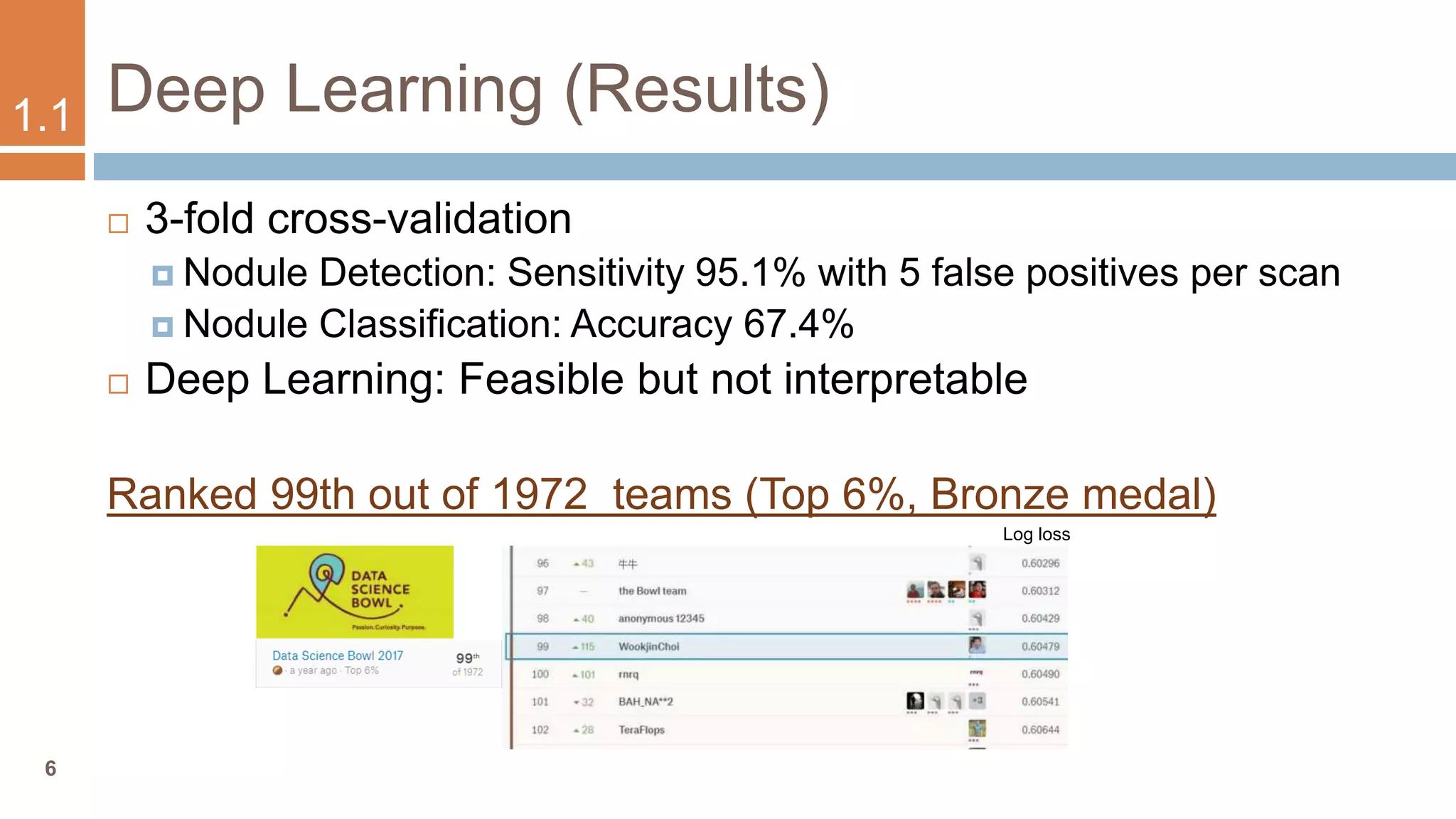 Quantitative Image Analysis for Cancer Diagnosis and Radiation Therapy ...