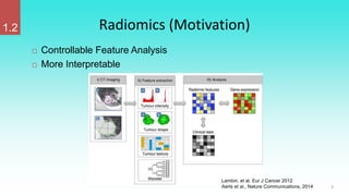 Quantitative image analysis for cancer diagnosis and radiation therapy ...