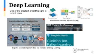 Radiomics and Deep Learning for Lung Cancer Screening | PPTX