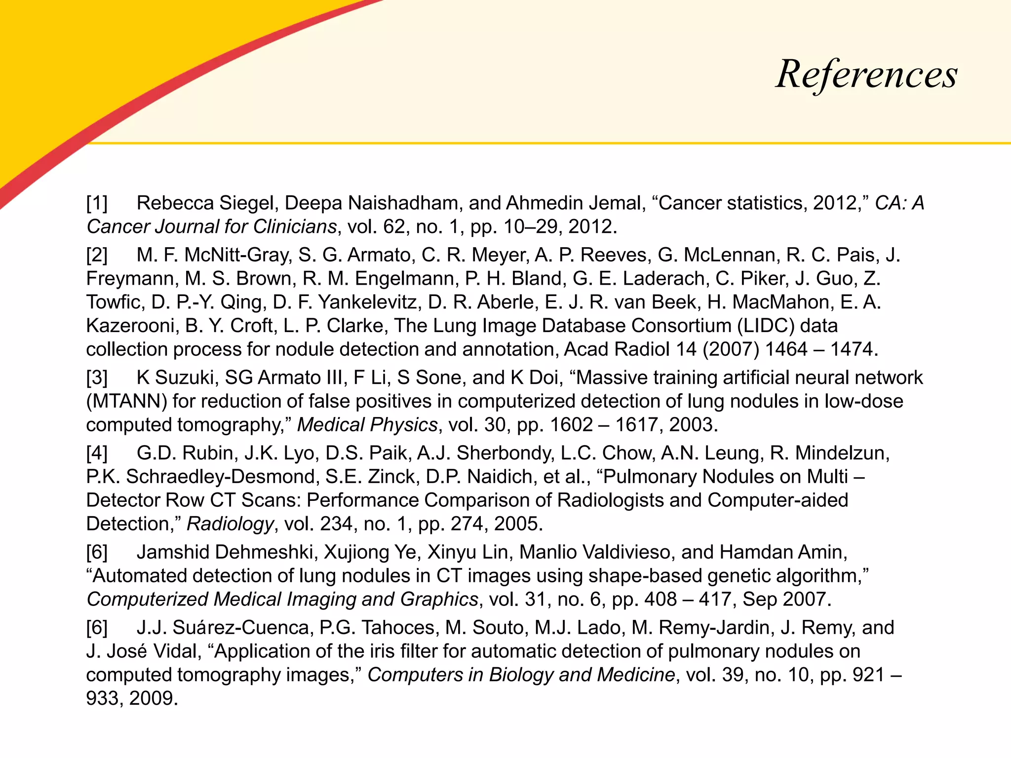 Computer Aided Detection Of Pulmonary Nodules In Ct Scans Ppt