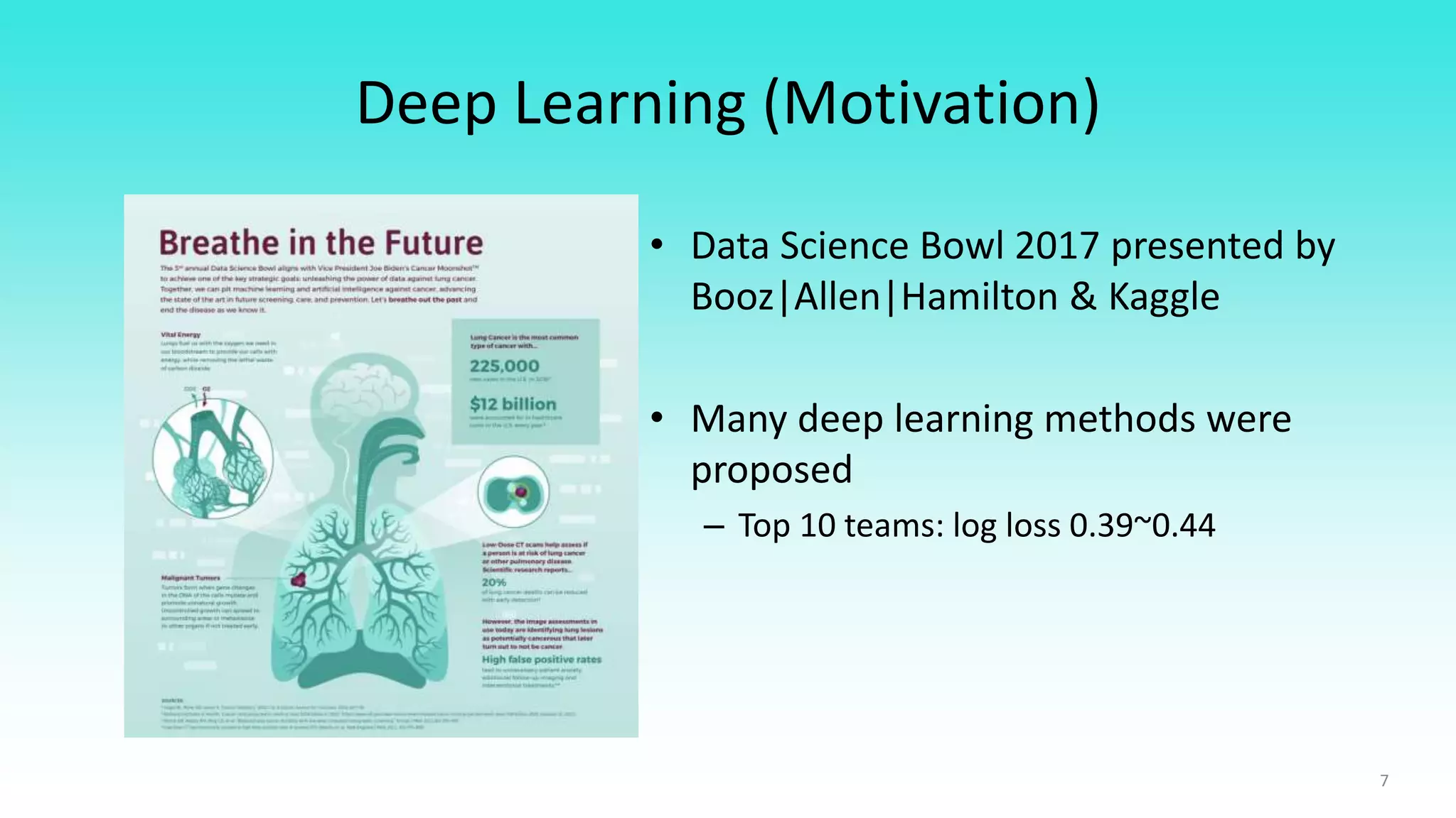 Interpretable Spiculation Quantification for Lung Cancer Screening | PPT