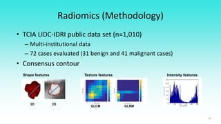 Interpretable Spiculation Quantification for Lung Cancer Screening | PPT