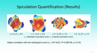 Interpretable Spiculation Quantification for Lung Cancer Screening | PPT