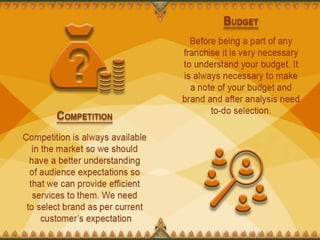 Ultimate Guide to Purchase Premium Franchise Opportunities in India | PPT