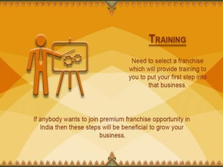 Ultimate Guide to Purchase Premium Franchise Opportunities in India | PPT