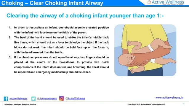 Choking: Symptoms and First aid - Active Health.pptx