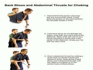 CHOKING (Final)_.pdf