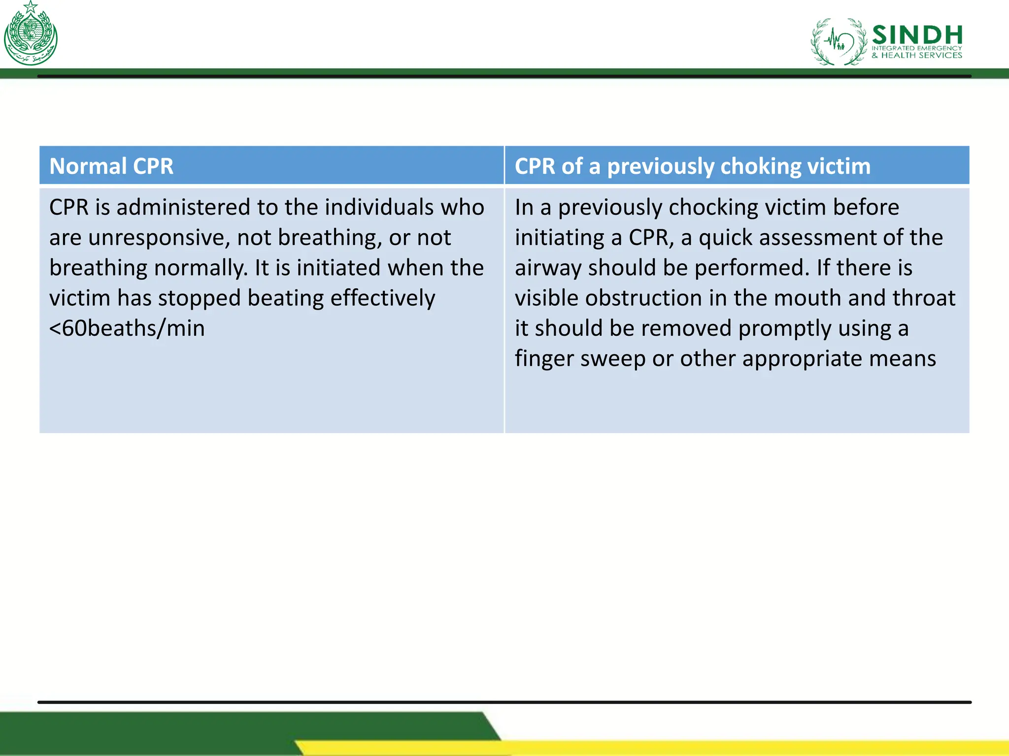 Choking in Infants in Emergency treatment protocol | PDF