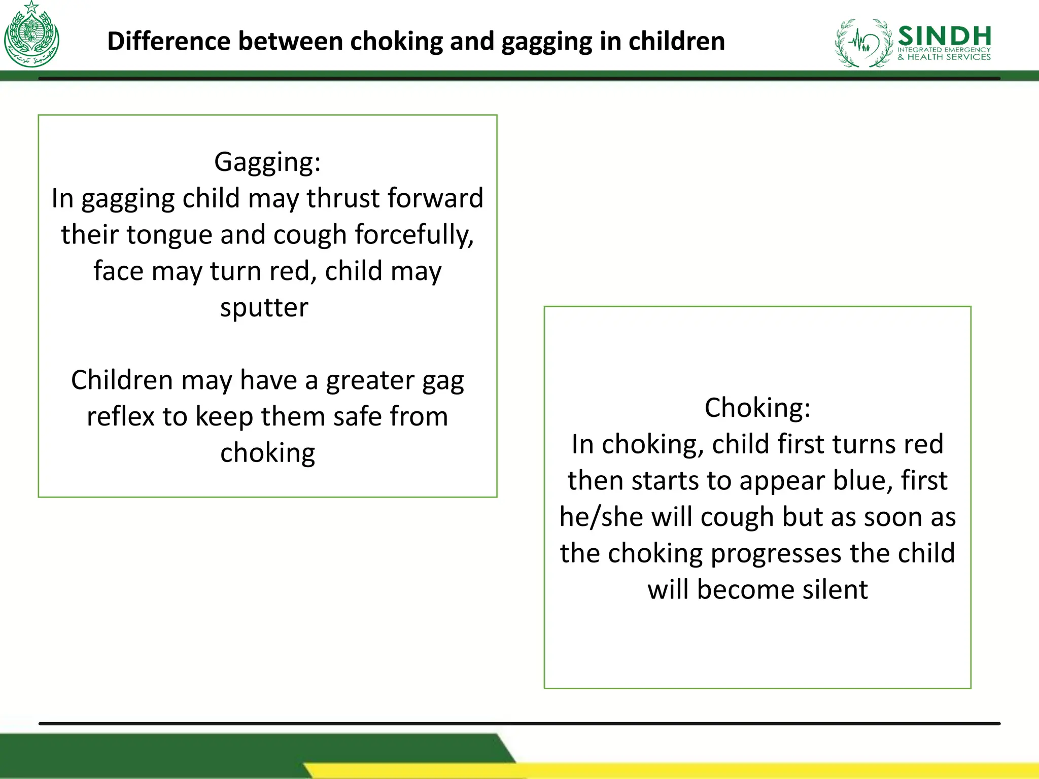 Choking in Infants in Emergency treatment protocol | PDF