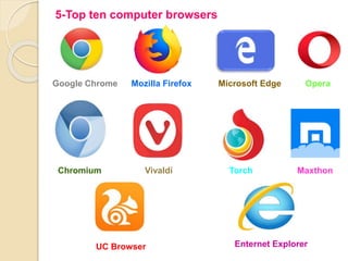 the browsers | PPT