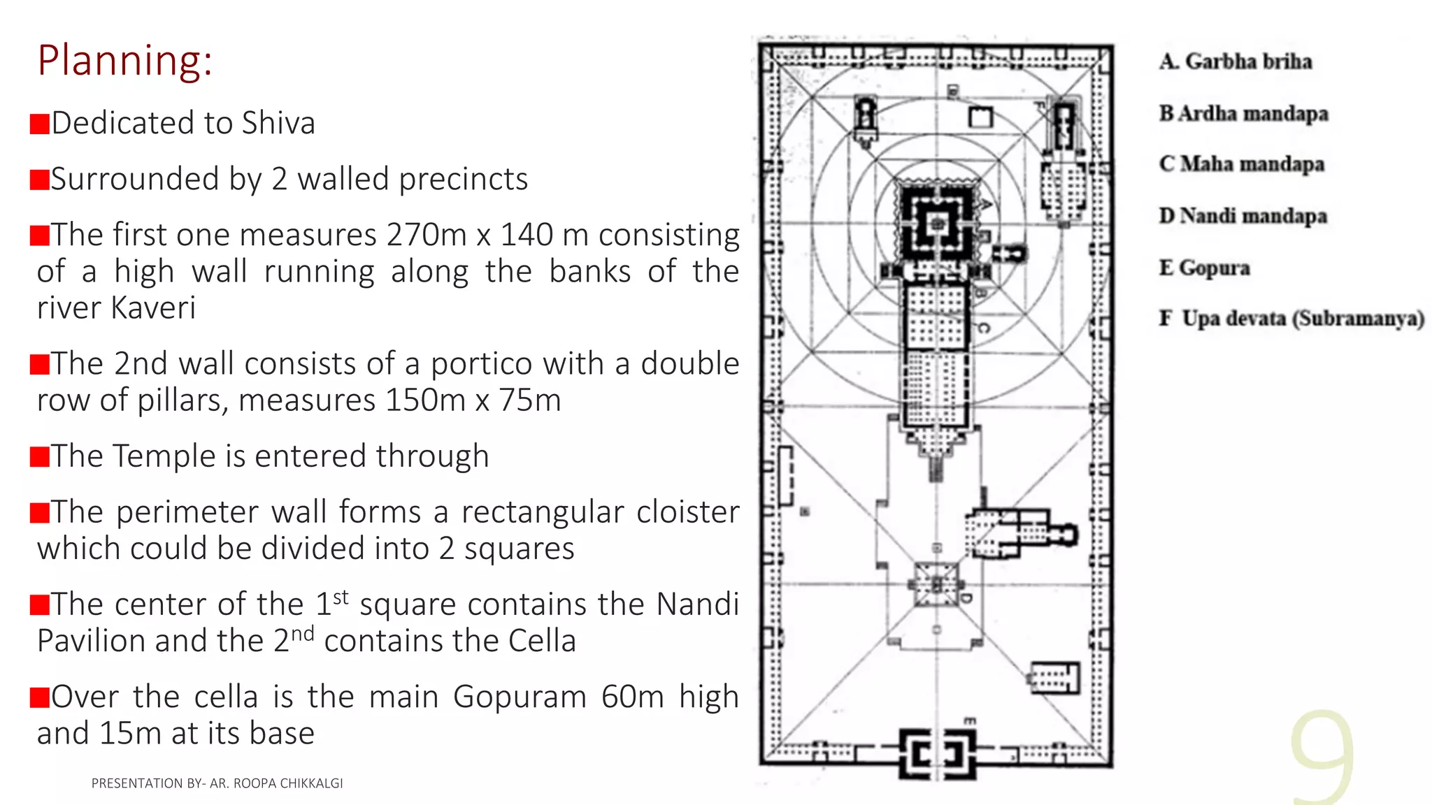 Chola architecture | PDF