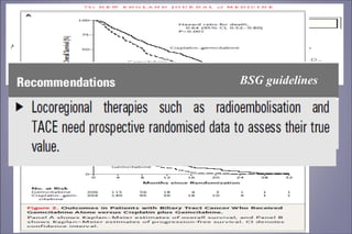 Il colangiocarcinoma: Presentazione Clinica, Diagnosi e Trattamento ...