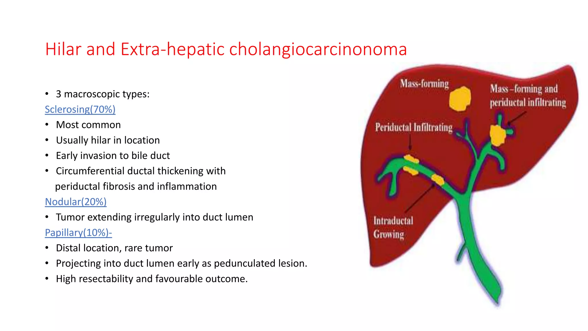 Cholangiocarcinoma Pptx