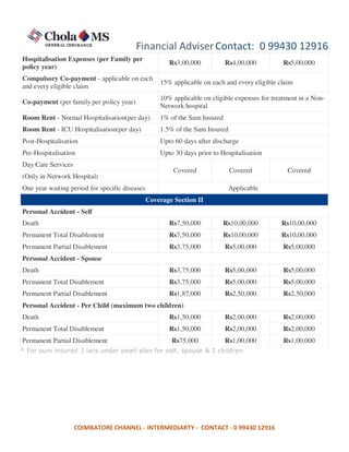CHOLA SWASTH PARIVAR INSURANCE | Cholamandalam MS HEALTH INSURANCE | PDF