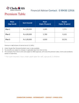 CHOLA SWASTH PARIVAR INSURANCE | Cholamandalam MS HEALTH INSURANCE | PDF