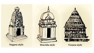 Chola temples | PPTX