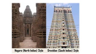 Chola temples | PPTX