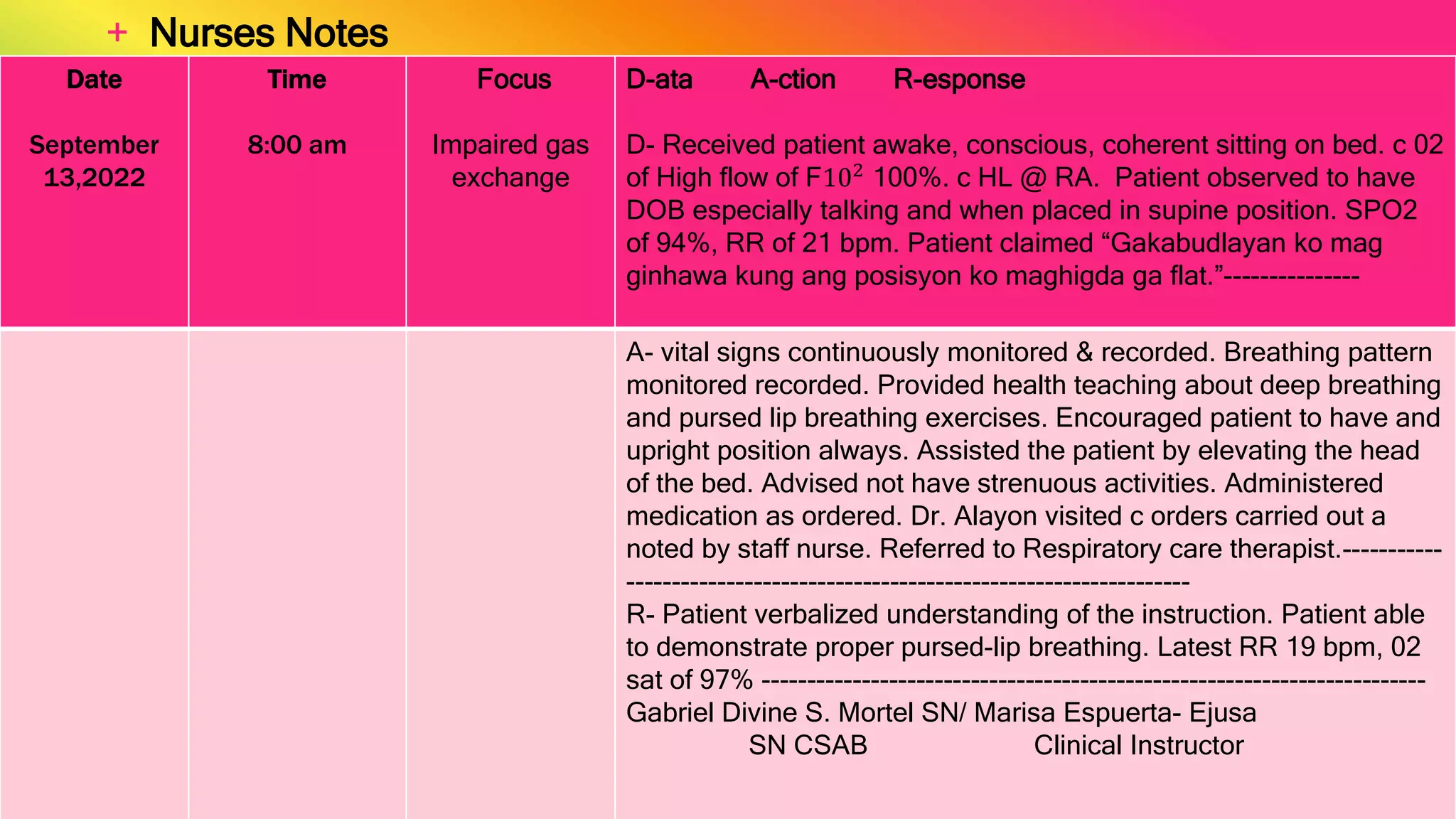 Cholecystectomy..pptx