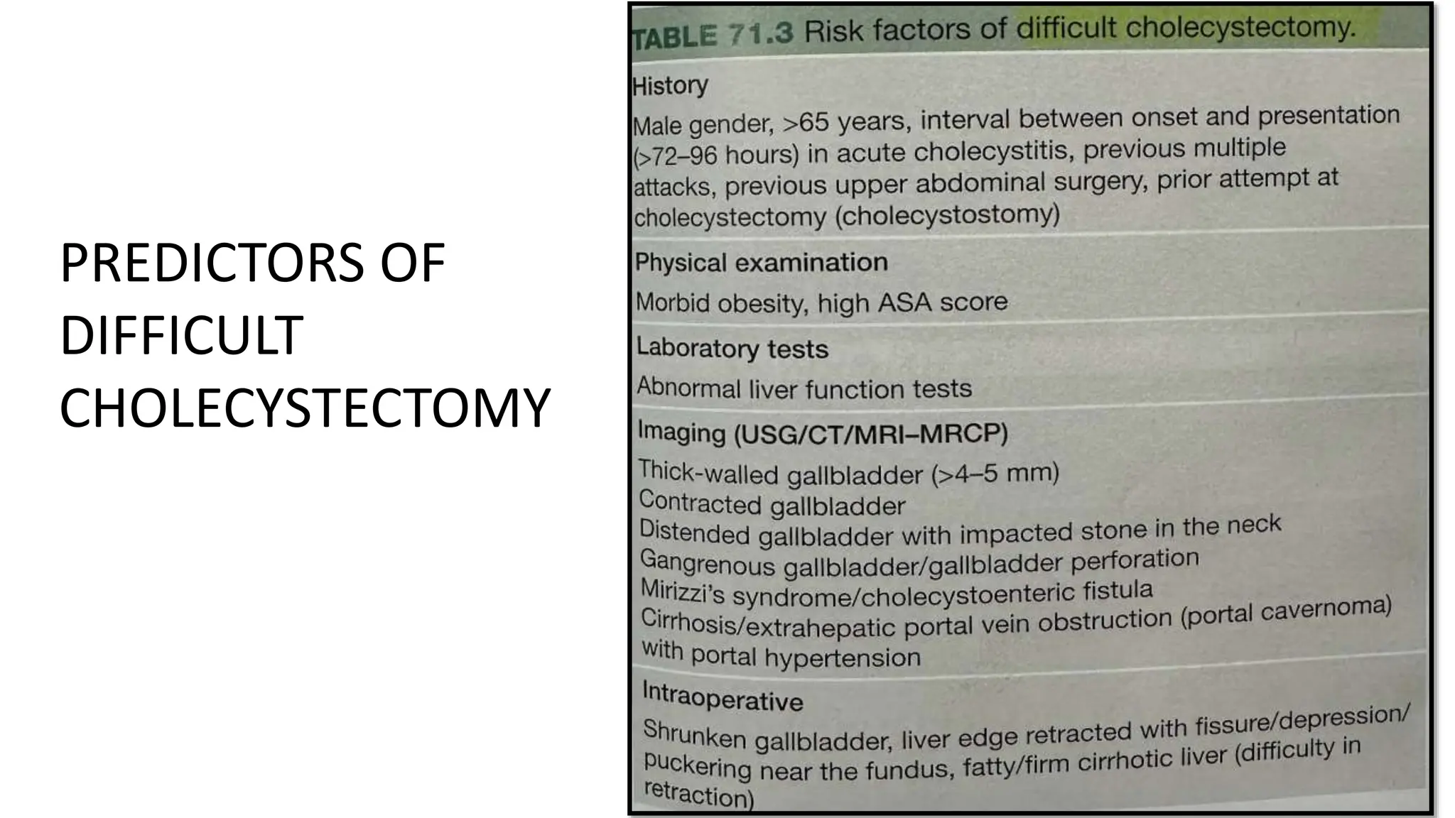 CHOLECYSTECTOMY - ANATOMY, TYPES, SURGICAL STEPS, ERRORS ...