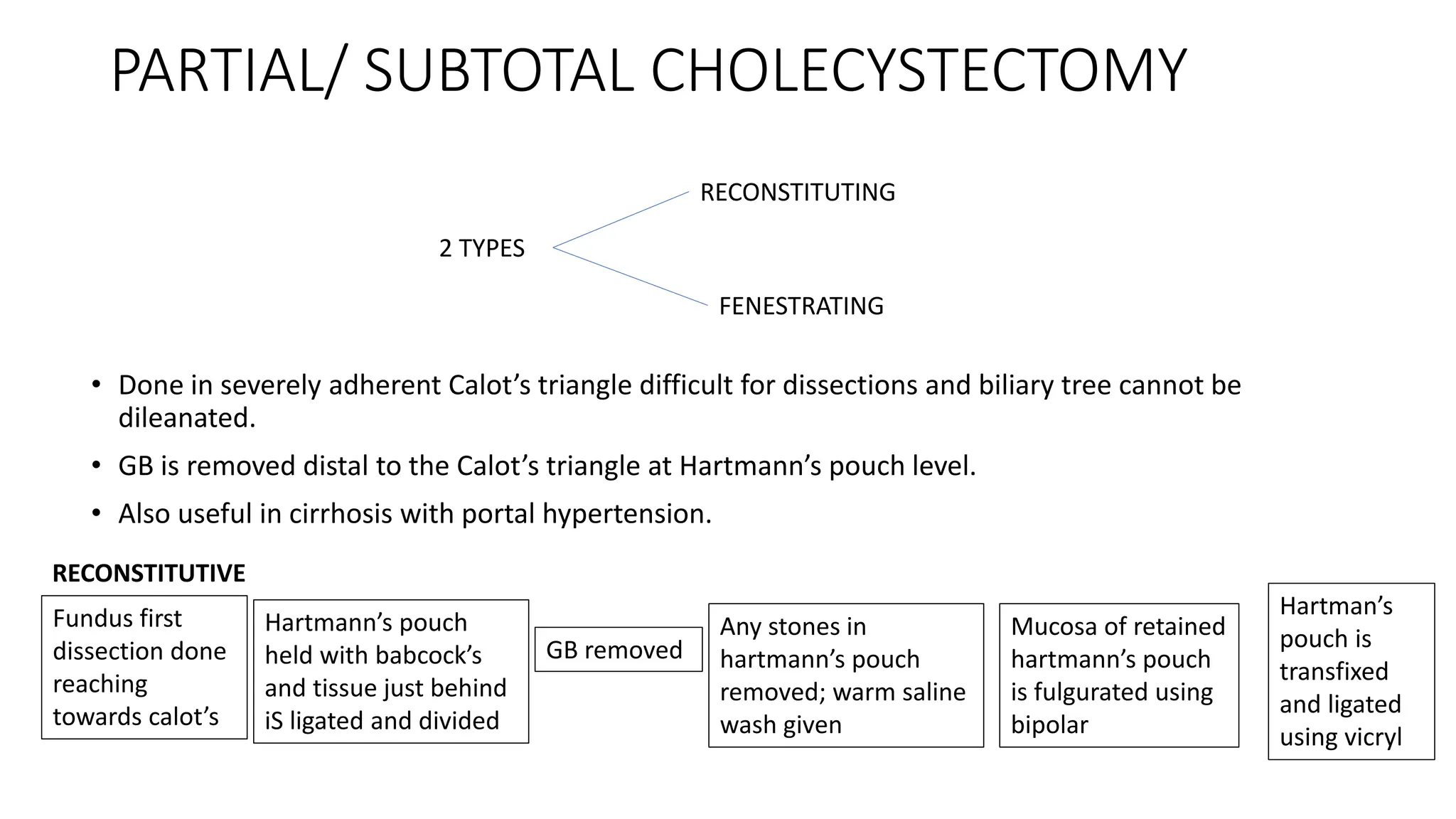 CHOLECYSTECTOMY - ANATOMY, TYPES, SURGICAL STEPS, ERRORS ...