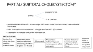 CHOLECYSTECTOMY - ANATOMY, TYPES, SURGICAL STEPS, ERRORS ...