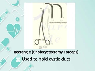 CHOLECYSTECTOMY-SET.pptx
