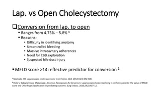 Cholecystectomy in patient with Liver Cirrhosis.pptx