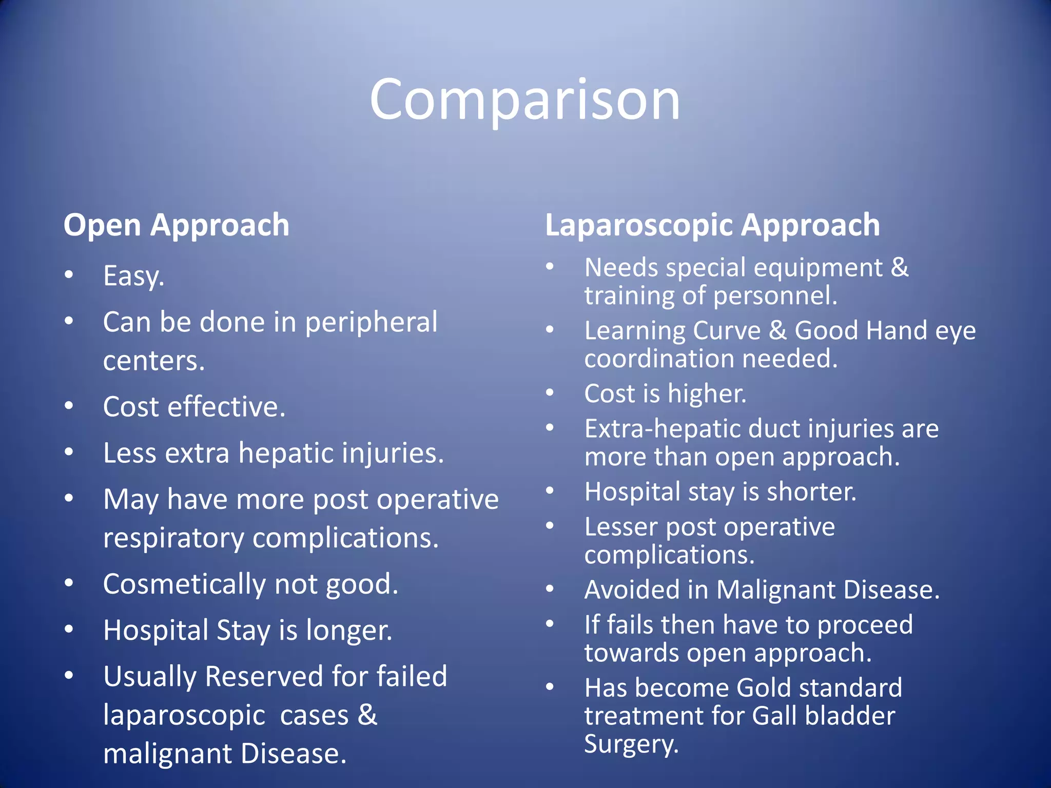 Cholecystectomy open versus laparoscopic surgery | PDF
