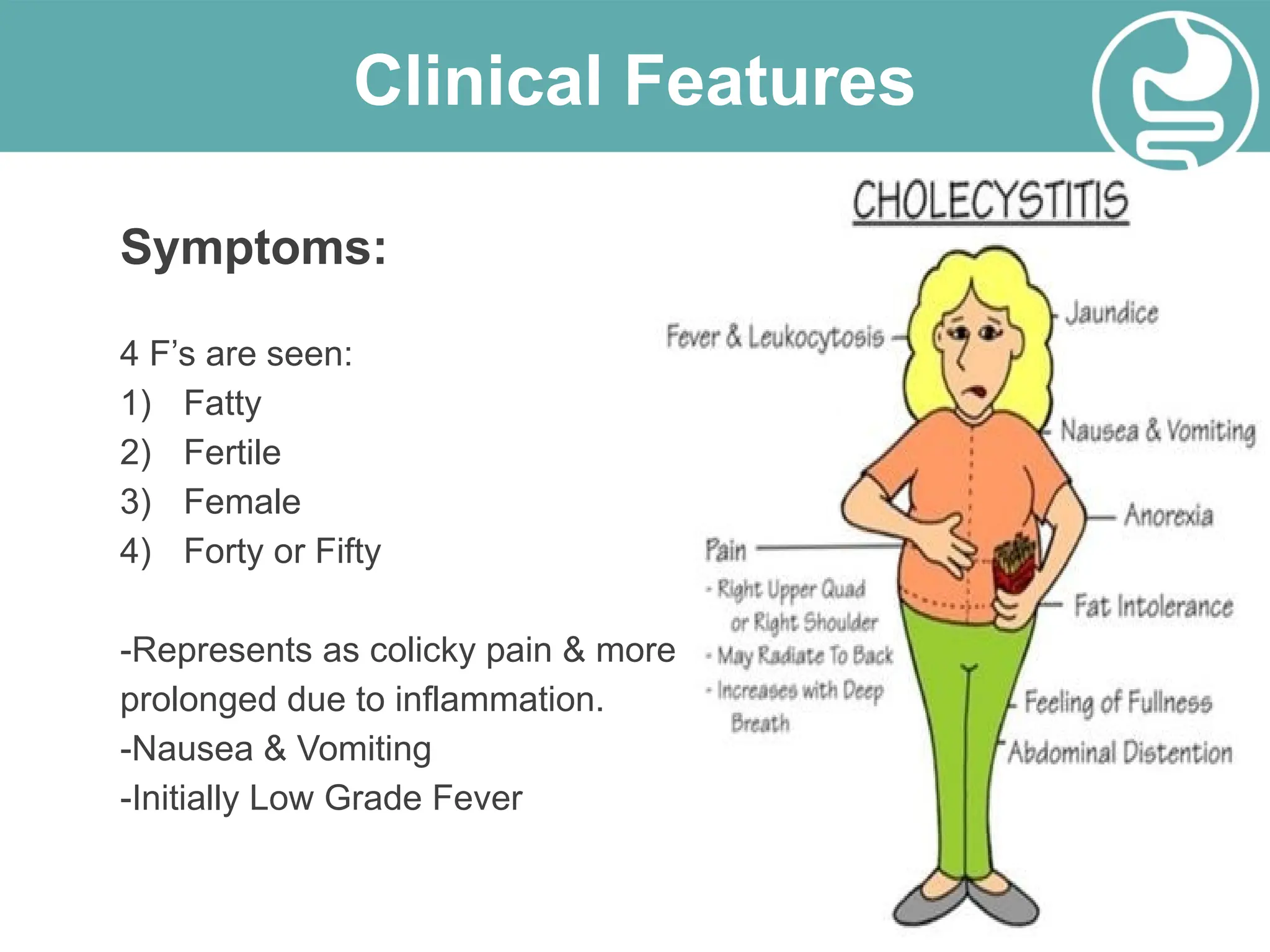 cholecystitis- Clinical concepts and Management | PPTX