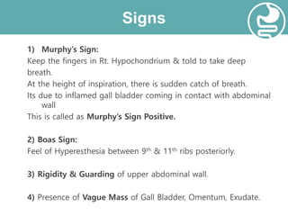 Cholecystitis | PPTX