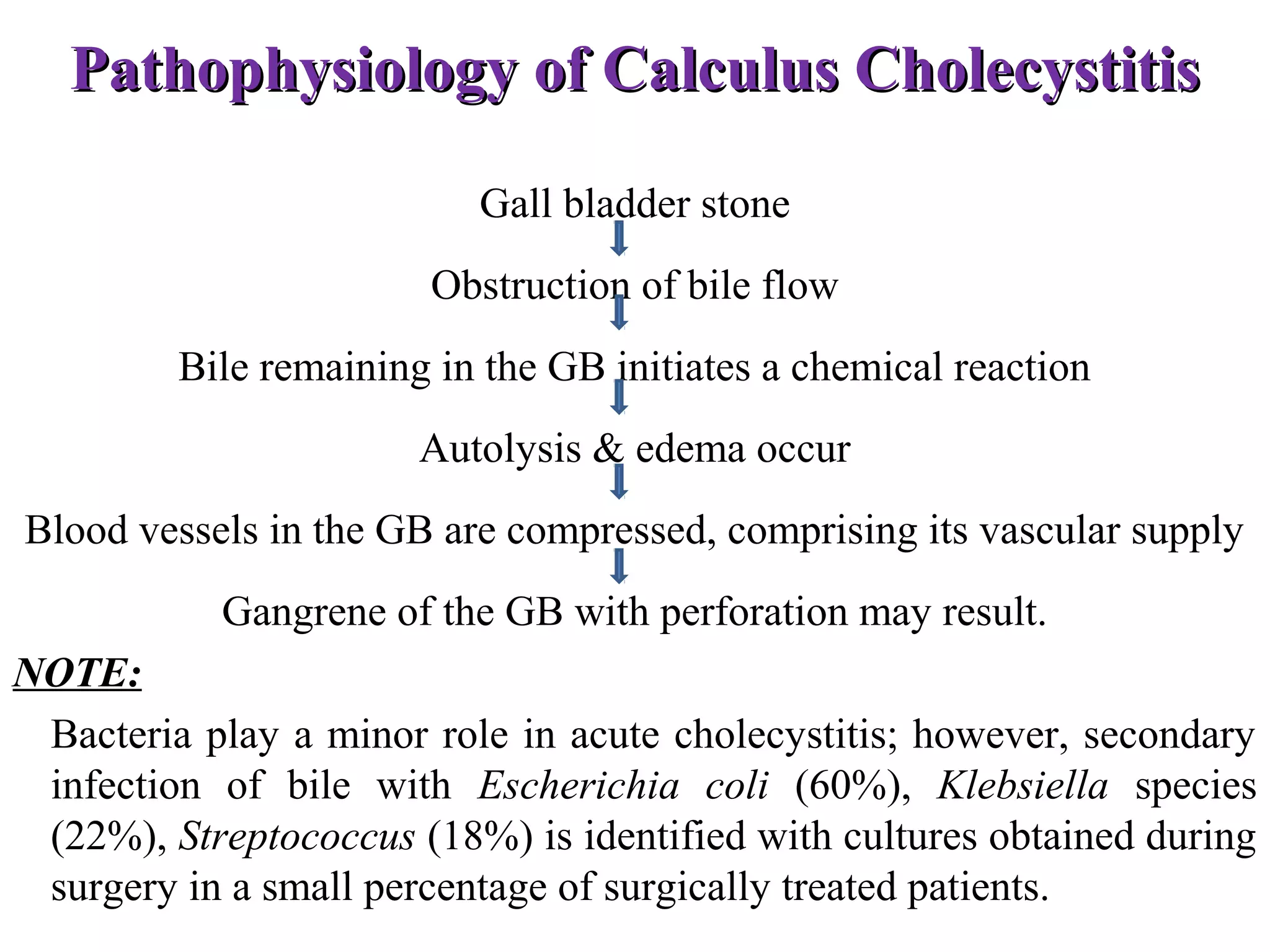 Cholecystitis and cholelithiasis | PPT
