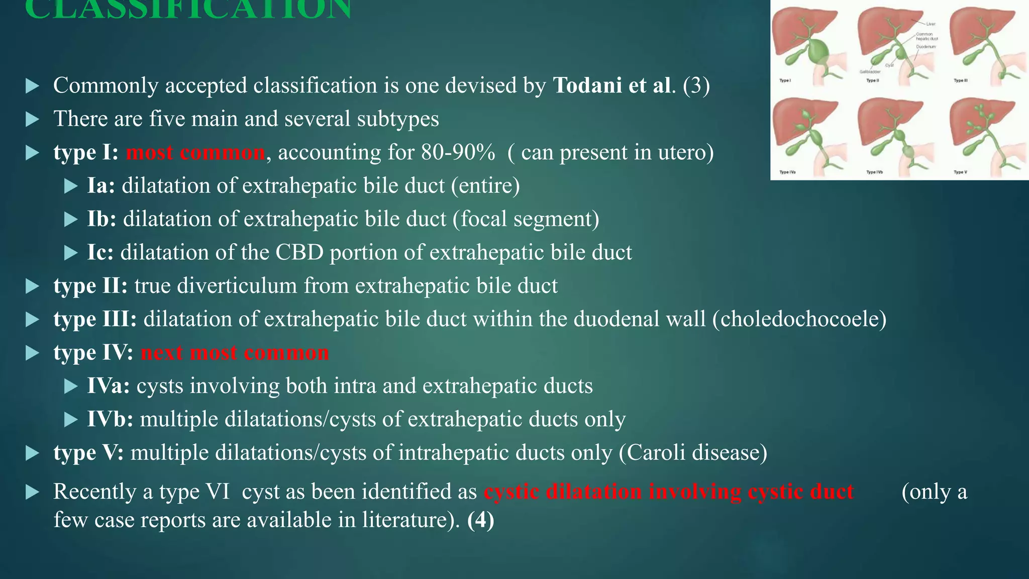 Choledochal Cyst.pptx