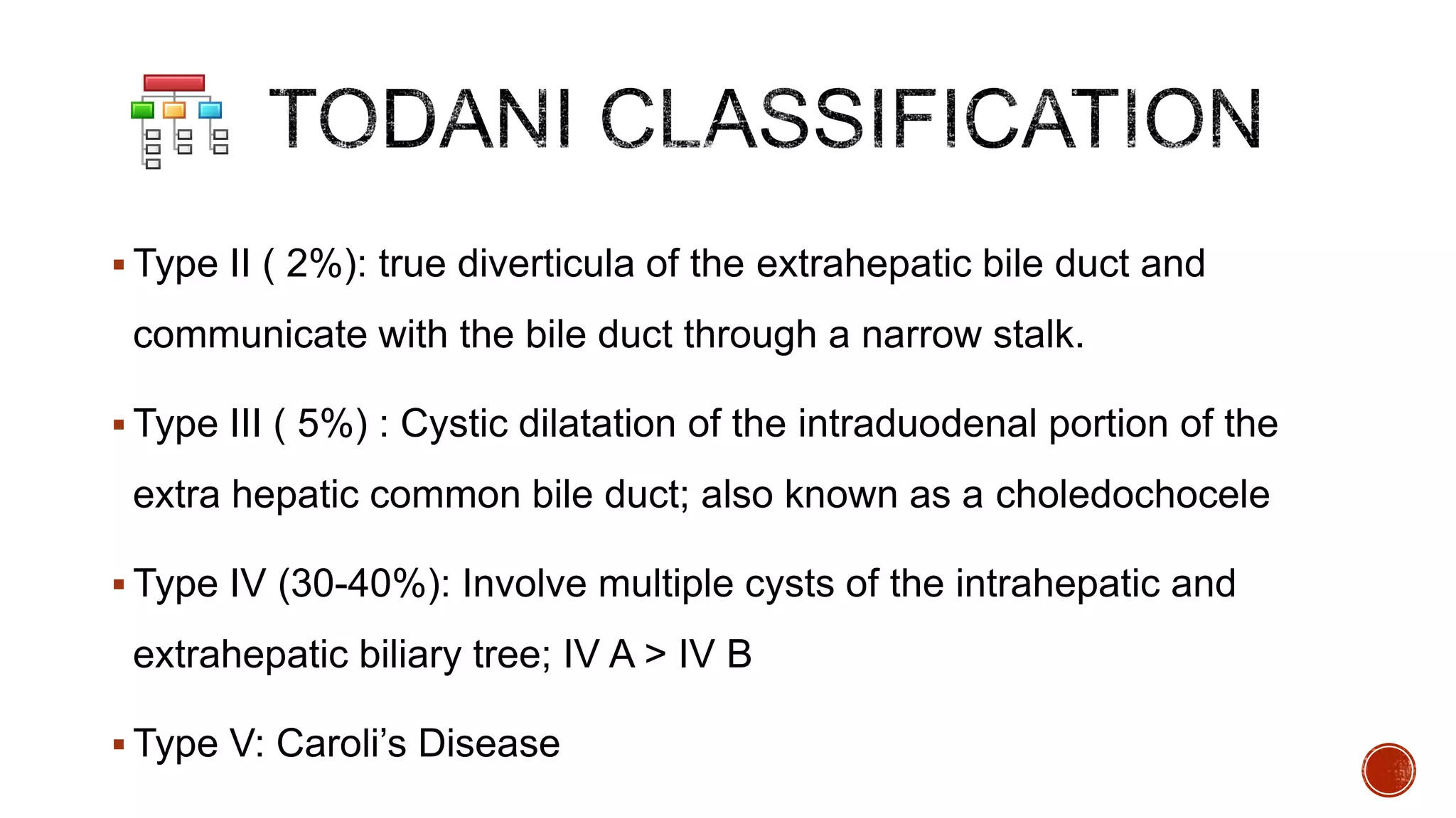 Choledochal cysts - Introduction, Classification, Pathogenesis ...