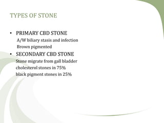 Choledocholithiasis | PPTX