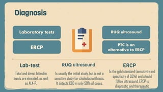 Choledocholithiasis.pptx