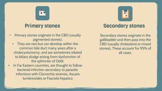 Choledocholithiasis.pptx