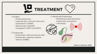 CASE STUDY ON CHOLEDOCHOLITHIASIS CLINICAL PRACTICE.pdf
