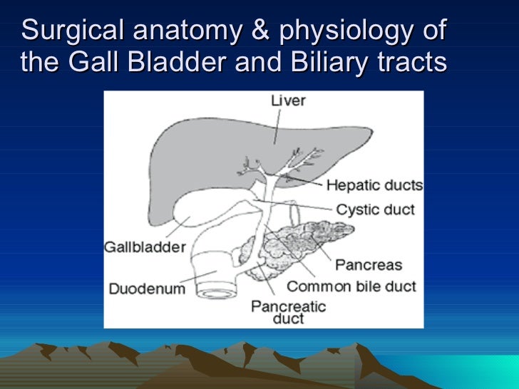 Cholelithiasis:Early diagnosis and prompt treatment.